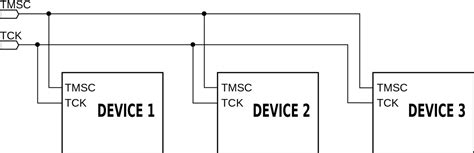 CCS TMS320F280045 Connect With Multiple Targets Over Single CJTAG C2000 Microcontrollers