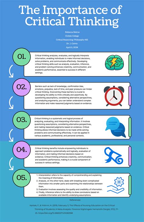 Critical Thinking Infographic The Importance Of Critical Thinking Rebecca Beirne Unitek