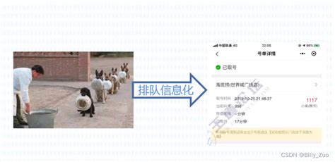 数据结构和算法基础（一） Csdn博客