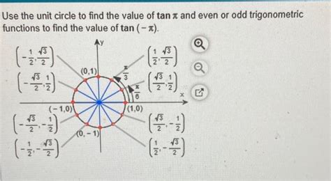 Solved Use the unit circle to find the value of cos π and Chegg