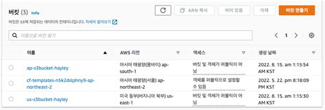 Aws S3 Security — 3 S3 Cross Region Replication Of The Same Account