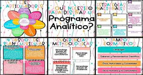 ¿quÉ Necesito Para DiseÑar Un Programa AnalÍtico Imagenes Educativas