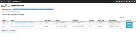How To Set Up The Spark History Server To Monitor Spark Jobs In Advanced Integration Cdi Elastic
