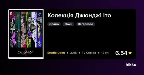Персонажі Колекція Джюнджі Іто Hikka