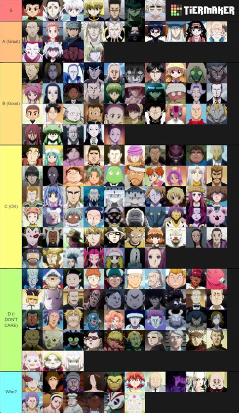Anime Powers List