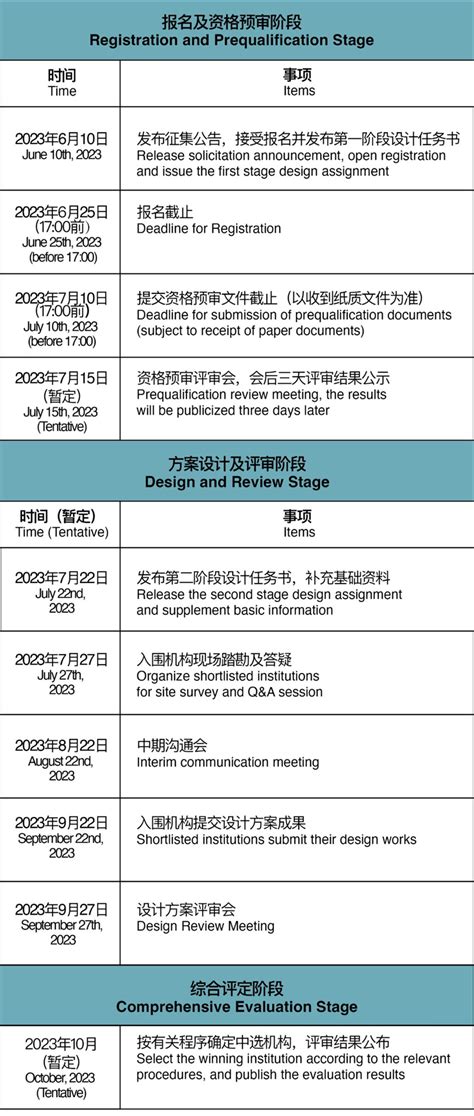 International Open Solicitation Of Urban Design Schemes In Wuhan