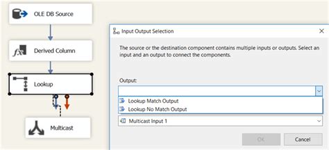transformations in sql server integration services ssis