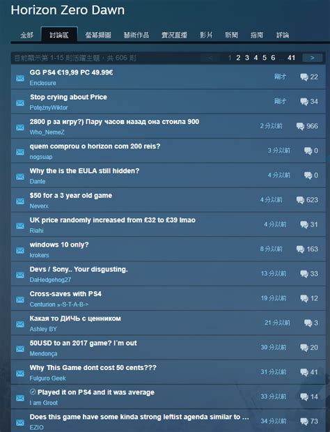 Steam《地平線：期待黎明》社群不滿售價調漲，阿根廷、土耳其漲幅超過3倍 4gamers