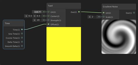 unity 之 shadergraph 实现旋涡 传送门 效果入门级教程 unity粒子旋涡 csdn博客