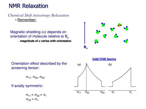 Ppt Nmr Relaxation Powerpoint Presentation Free Download Id6778049