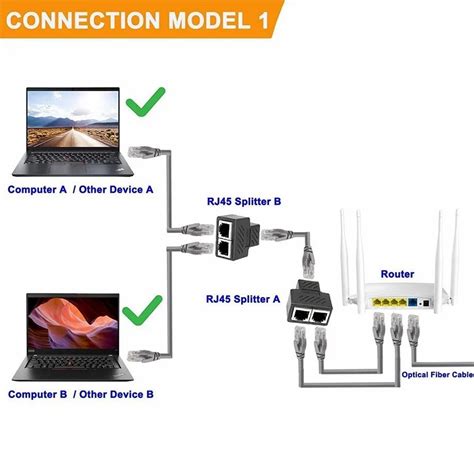 1 To 2 Lan Ethernet Network Rj45 Splitter Extender Plug Adapter Connector Socket Splitter 3 Way