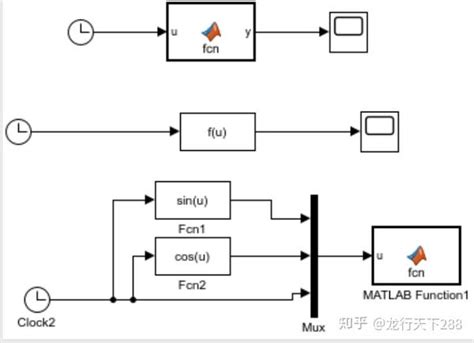 Matlab的simulink框图保存的4种方法 知乎