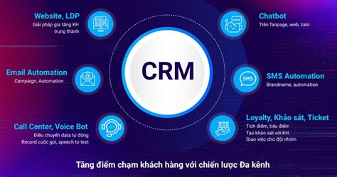 TẢi MiỄn PhÍ Video And Tài Liệu Hoá Giải Xung đột Giữa Sales