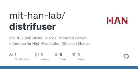 Github Mit Han Labdistrifuser Cvpr 2024 Distrifusion Distributed