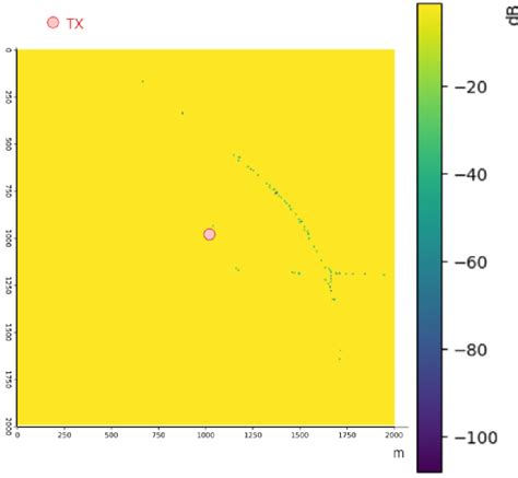 논문 리뷰 Data Driven Radio Propagation Modeling Using Graph Neural Networks