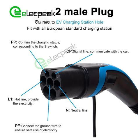 IEC 62196 Three Phase EV Charger Mode 3 16A 250V Type 2 AC Charging