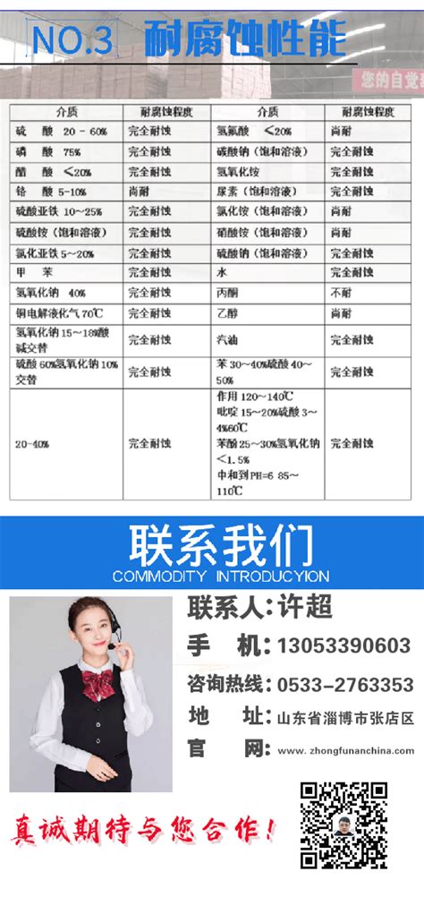 呋喃粉 防腐呋喃胶泥 呋喃树脂！ 呋喃树脂 淄博中呋喃防腐材料有限公司 呋喃树脂呋喃胶泥呋喃粉