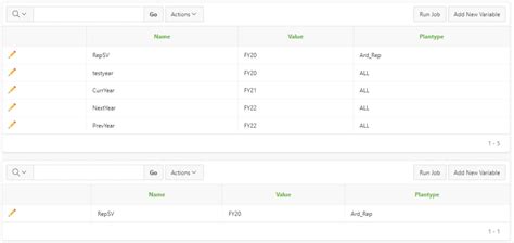 Connecting Oracle Cloud Epm Planning To Apex With Rest Api Separating