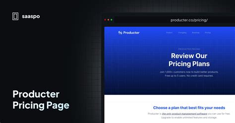 Saaspo Producter Pricing Page