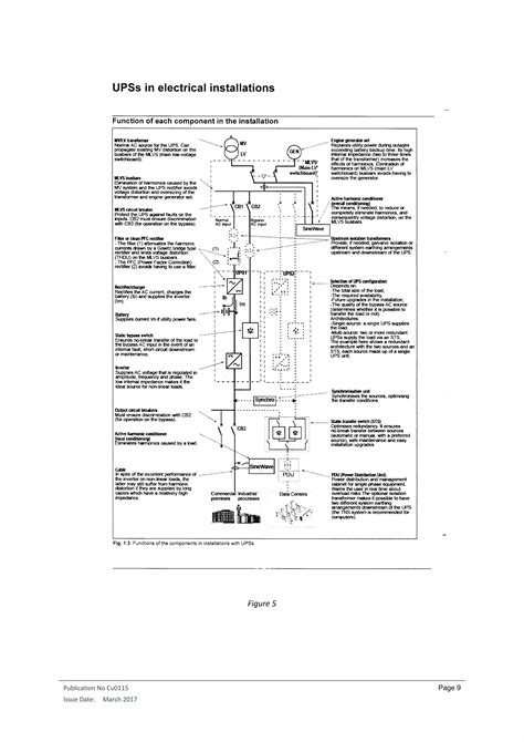 Ups Power System Design Parameters Pdf