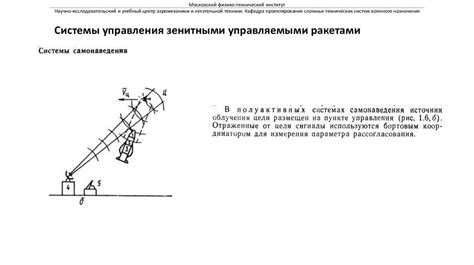 Управление полетом зенитных управляемых ракет Системы управления зенитными управляемыми