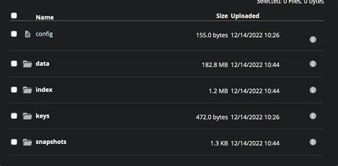 Permission Errors With Nextcloud Backups Issue 779 K8up Io K8up
