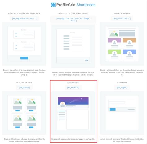 How To Display Wordpress Profile Page Using Shortcode Profilegrid