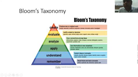 Coa Lecture 1 Introduction 1 Youtube