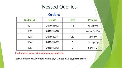 database management systems and sql server multiple tables [autosaved] pptx