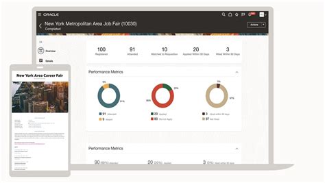 Oracle Recruiting And Recruiting Booster Hcm Oracle Europe