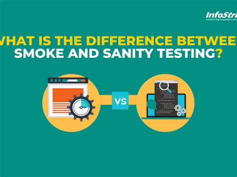 Smoke Testing