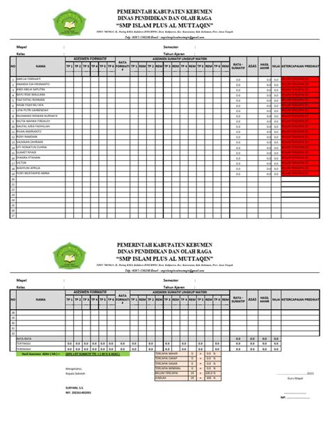 Daftar Nilai Siswa Pdf