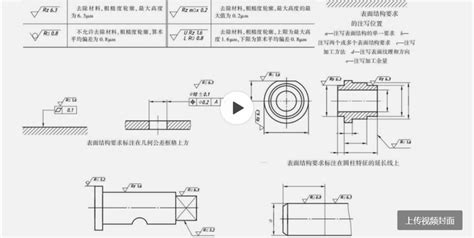 机械制图 第30节：表面粗糙度符号及标注位置与方向详解 知乎