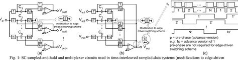 Figure 3 From A Generalized Timing Skew Free Multi Phase Clock