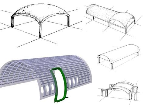A Comprehensive Exploration Of Shell Structures Part 2 A Comprehensive Exploration Of Shell Structures Part 2