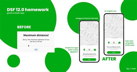 Jennifer Angela Liwe On Linkedin A Mini Homework From Digital Skill Fair 12 0 Ui Ux Class To