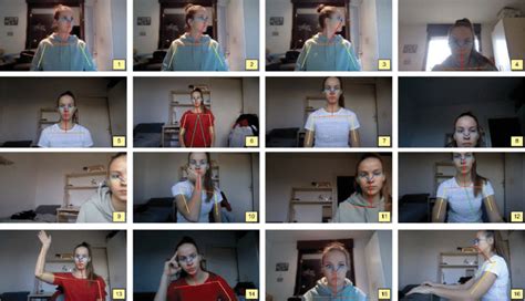 Body Positions In The Student Pose Dataset Developed Using The OpenPose
