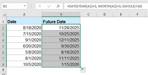 How To Calculate A Future Date Based On A Given Date In Excel
