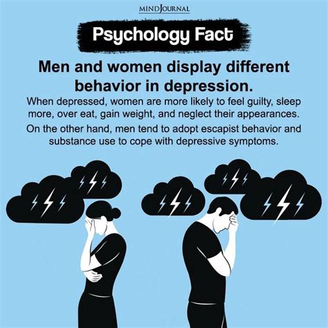 Men And Women Display Different Behavior In Depression Psychology Facts