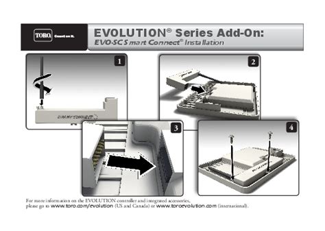 Evolution Controls Inc Device Database
