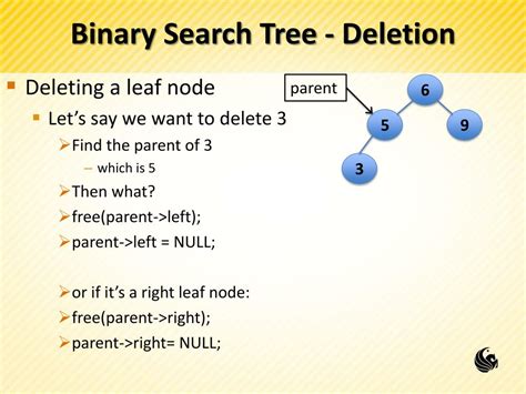 Ppt Binary Search Trees Deletion Powerpoint Presentation Free Download Id5271783