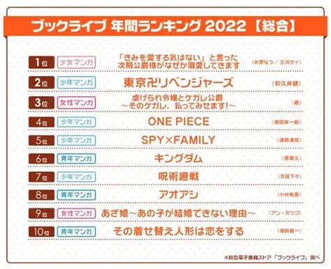 ｜株式会社bookliveコーポレート