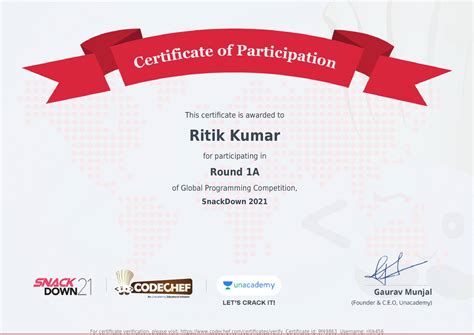 User Certificate Codechef