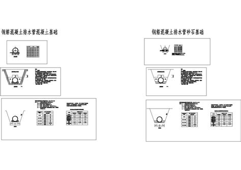 多联体空调室外混凝土基础建筑设计土木在线