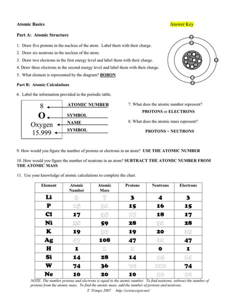 Atomic Basics Worksheet Answers Db Excel Com