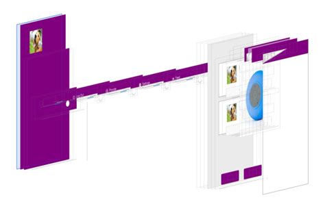 Ios Xcode Shows Labels Buttons Navigation Bar Images As Pixelated Stack Overflow