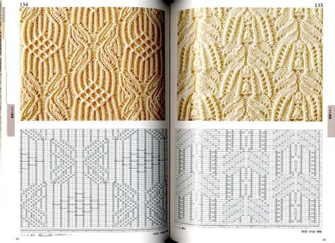 Discover The Joy Of Knitting With Jo Sharps Pattern Books