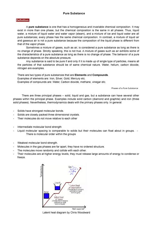 Pure Substance Pure Substance Definition A Pure Substance Is One That Has A Homogeneous And