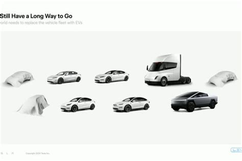 Tesla 三款神祕新車開發中 比去年 Master Plan 增加一款 Unwire Hk 香港