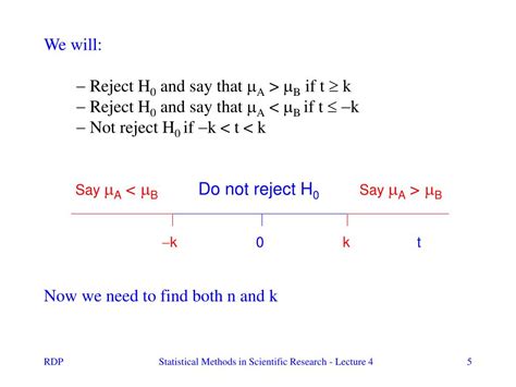 Ppt Lecture Sample Size Determination Powerpoint Presentation Free